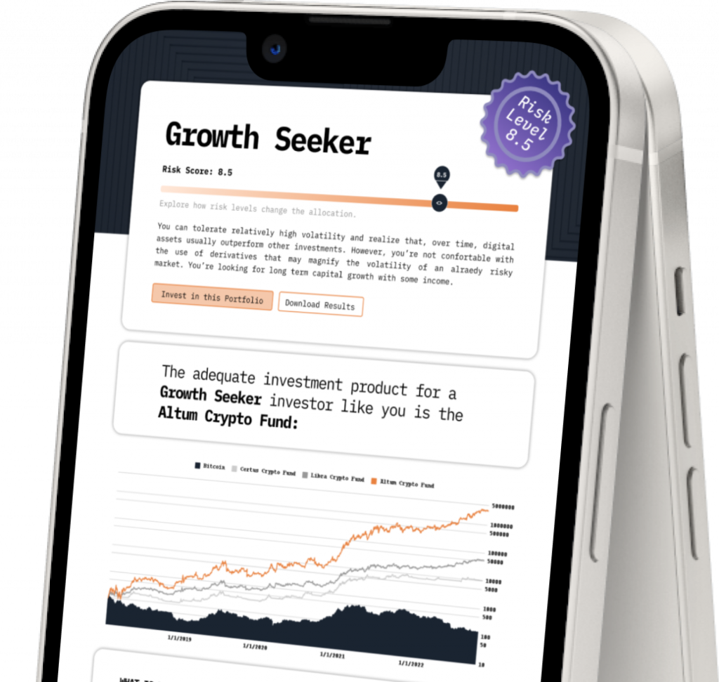 New Investment Products - Digital Hedge Capital